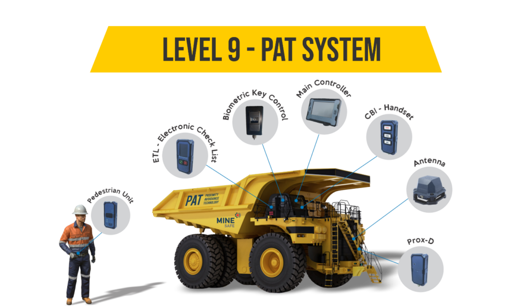 CPS Level 9 – Mine Safe